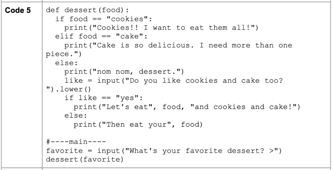 Solved Code 1 food = "cookies" == if food "cookies": | Chegg.com