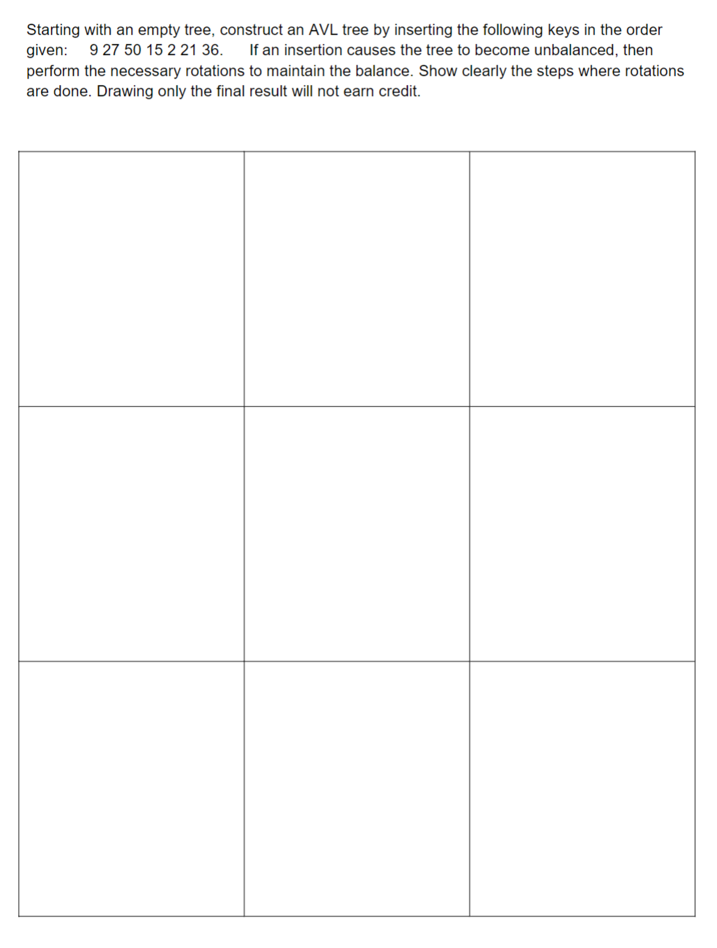 Solved Starting with an empty tree, construct an AVL tree by | Chegg.com