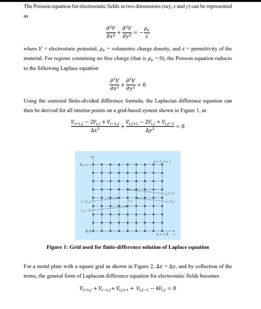 Solved The Poisson equation for electrostatic fields in two | Chegg.com