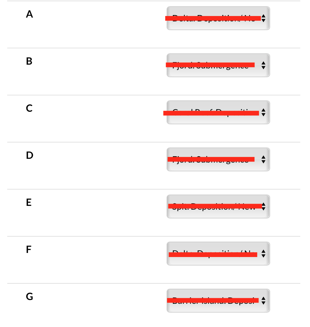 Solved Match an image with the types of coastline/ coastal | Chegg.com