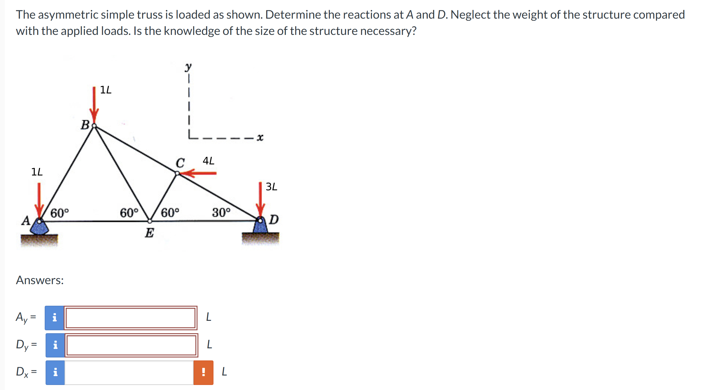 Solved The asymmetric simple truss is loaded as shown. | Chegg.com