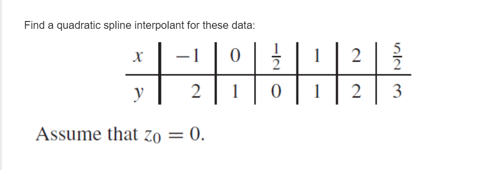 Solved Find A Quadratic Spline Interpolant For These Data