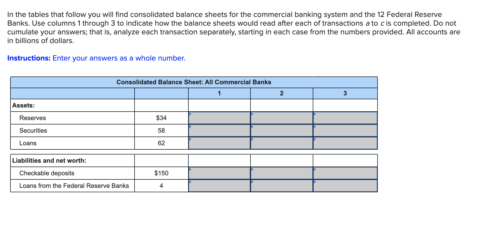 Solved In the tables that follow you will find consolidated | Chegg.com
