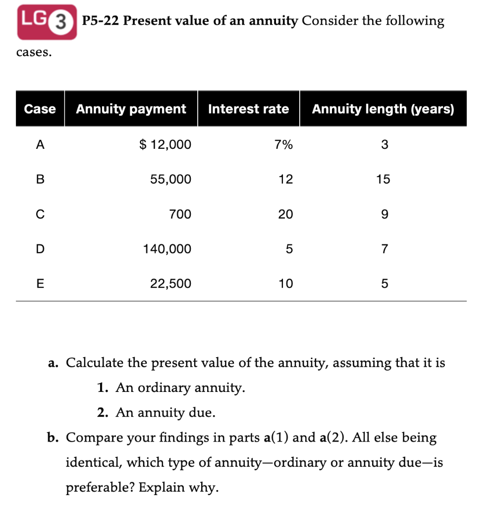 Solved P5-22 Present value of an annuity Consider the | Chegg.com