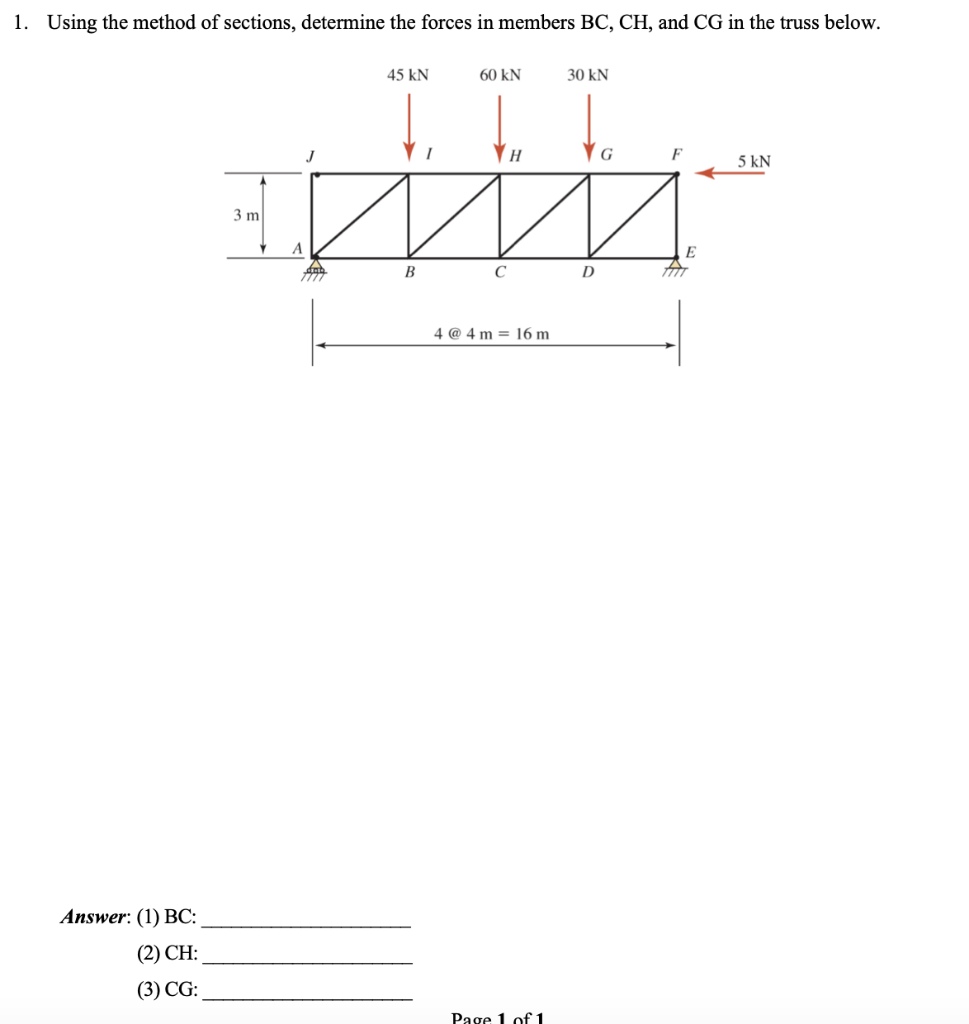 Solved Using the method of sections, determine the forces in | Chegg.com