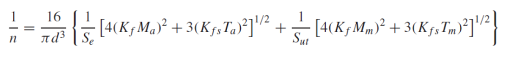 Solved The general modified Goodman equation for shaft | Chegg.com