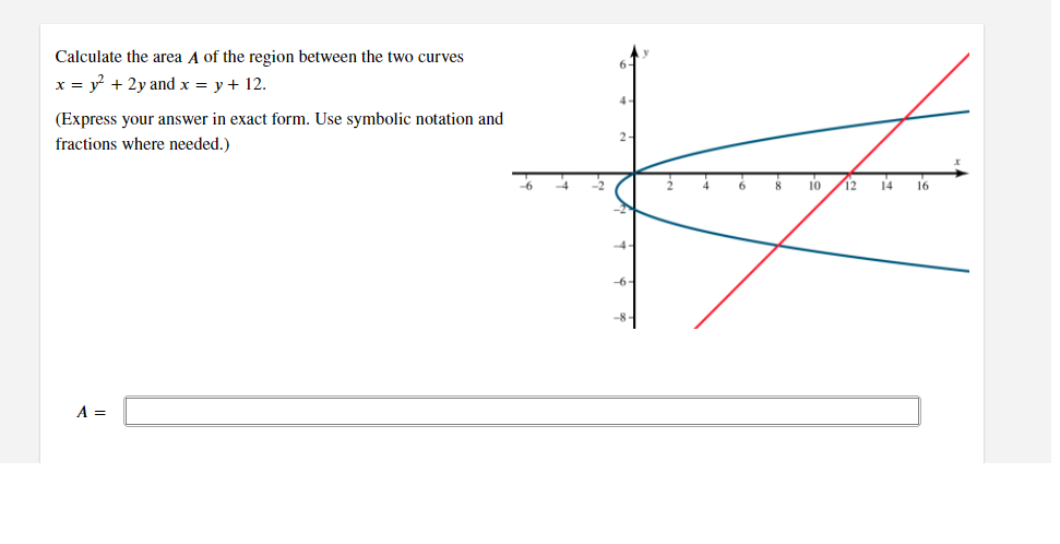 Solved Calculate the area of the region between the two | Chegg.com