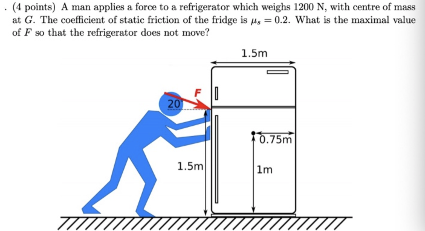 Solved (4 points) A man applies a force to a refrigerator | Chegg.com