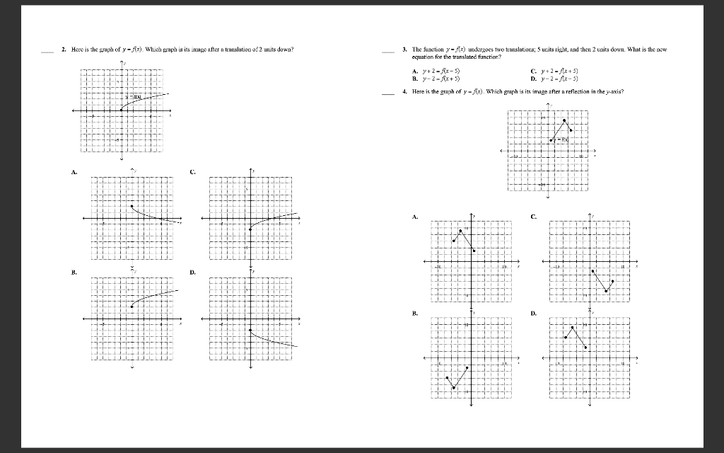 Solved 2. Here is the graph of y-fix) Which graph is its | Chegg.com