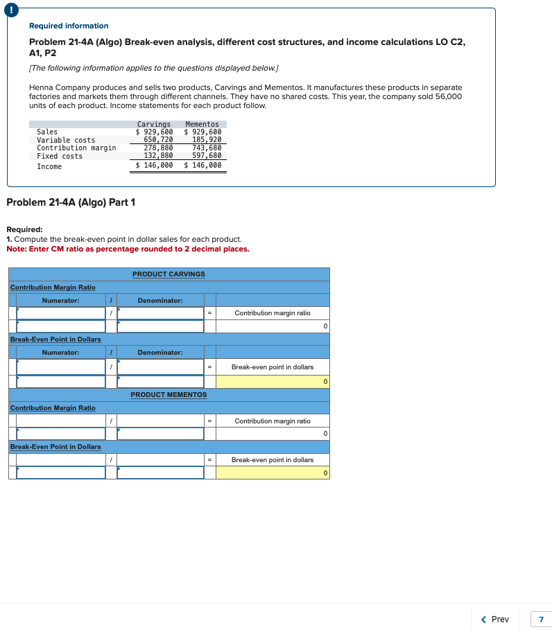 Solved Problem 21-4A (Algo) Break-even analysis, different | Chegg.com