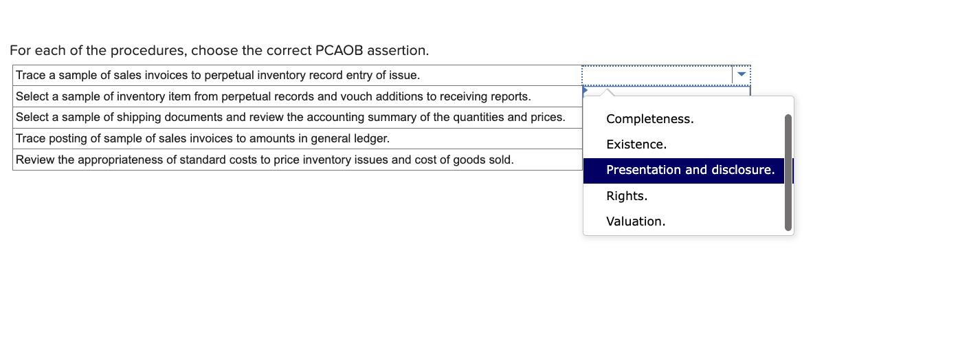 Solved For each of the procedures, choose the correct PCAOB | Chegg.com