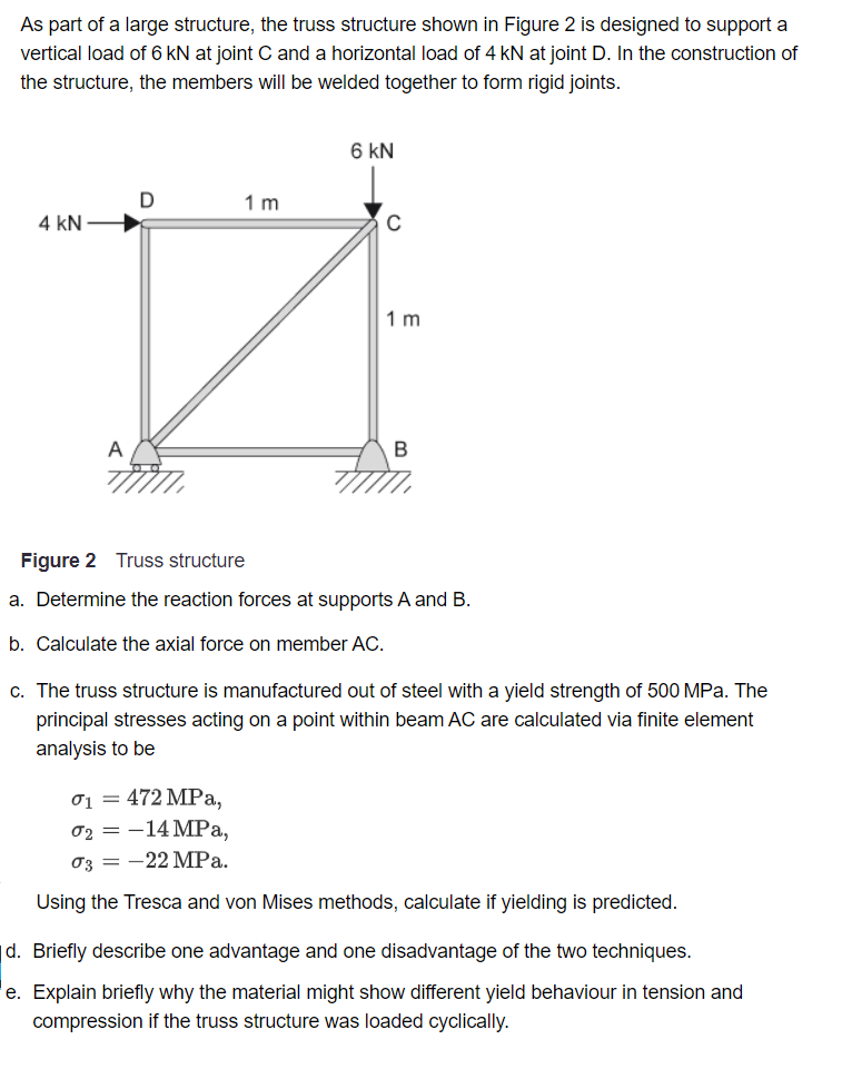 Solved As part of a large structure, the truss structure | Chegg.com