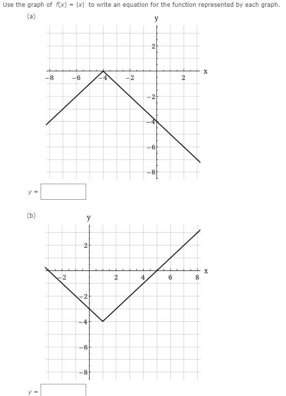 Solved Use the graph of f(x) = |x| to write an equation for | Chegg.com