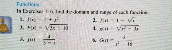 Solved Functions In Exercises 1-6. find the domain and range | Chegg.com