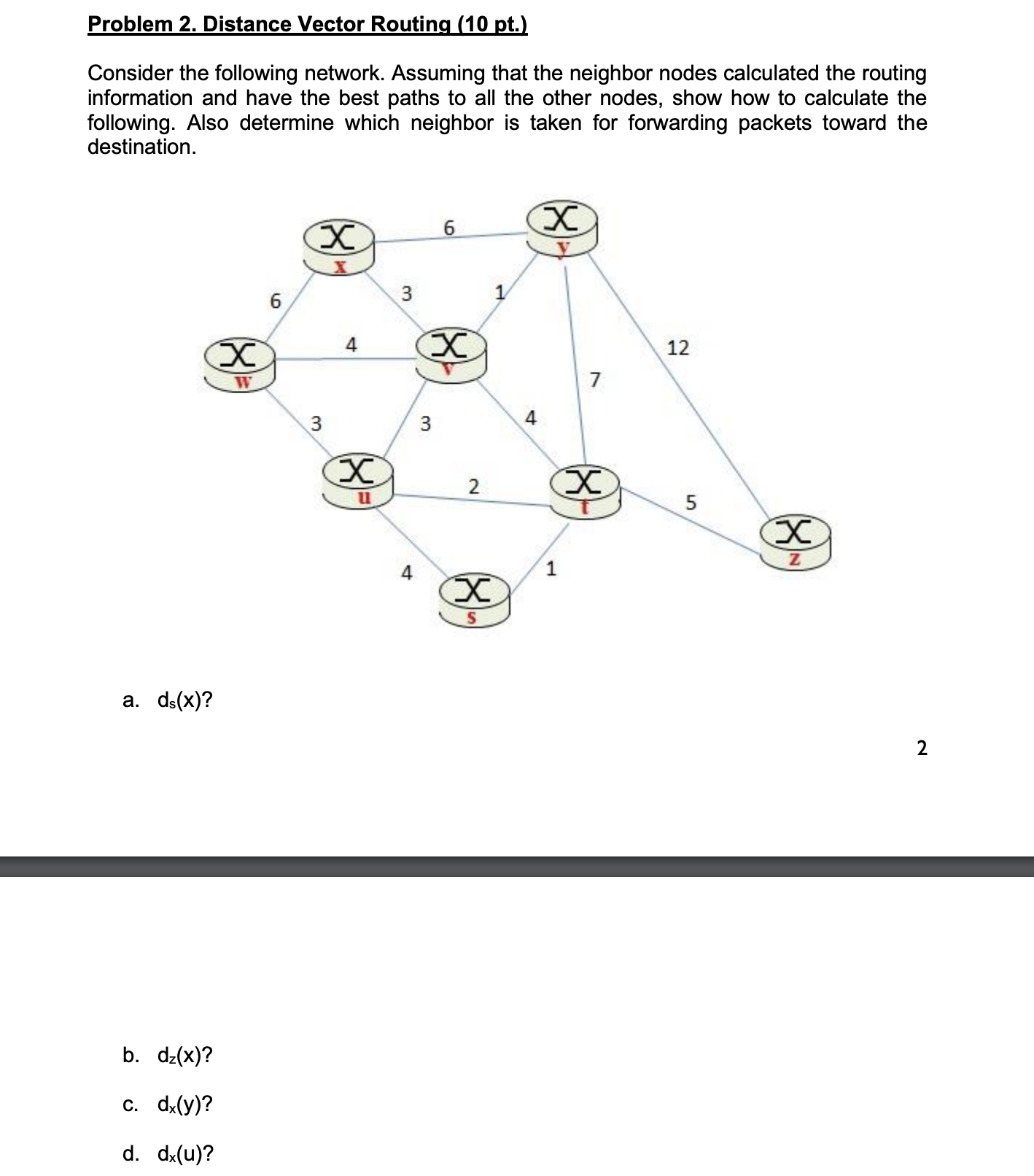 Problem 2. Distance Vector Routing (10 pt.) Consider | Chegg.com