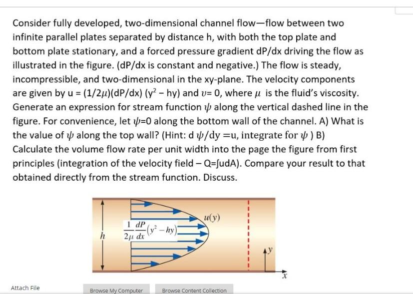 Solved Consider fully developed, two-dimensional channel | Chegg.com