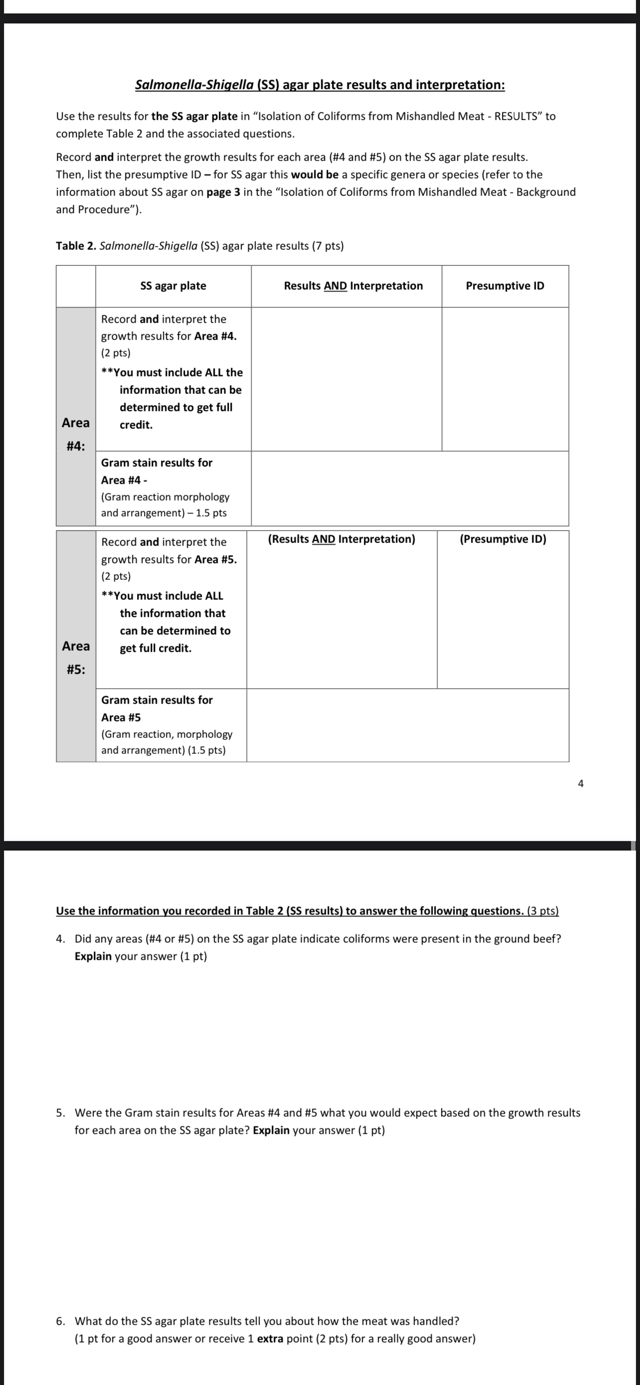 Solved Salmonella-Shigella (SS) agar plate results and | Chegg.com
