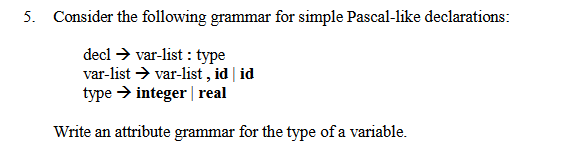 5 Consider Following Grammar Simple Pascal Like Declarations Decl Var ...