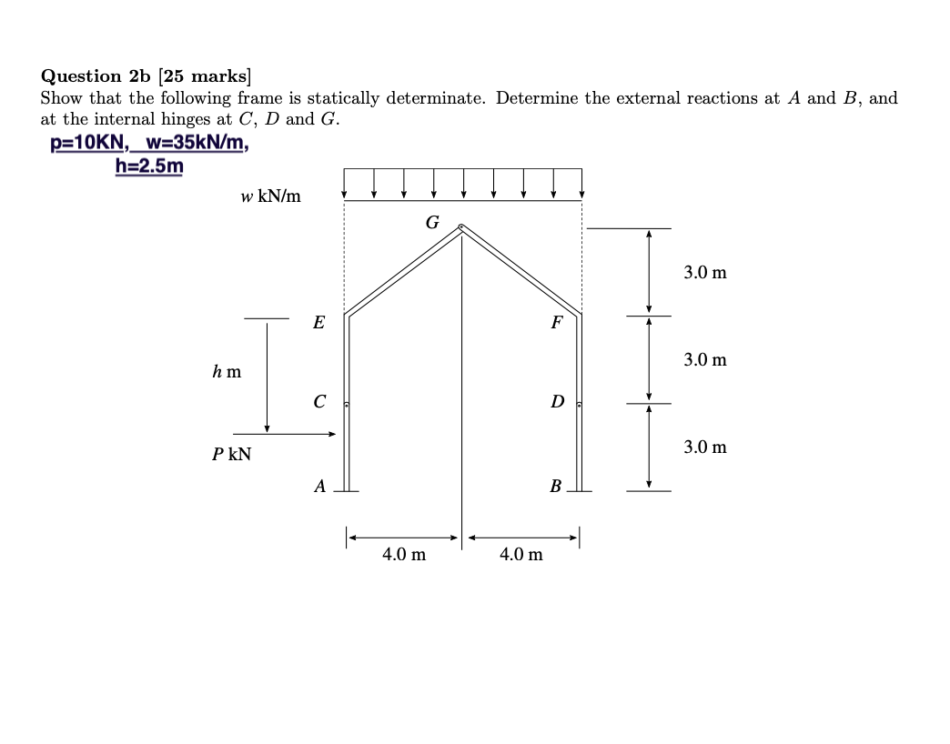 Solved Question 2b (25 marks] Show that the following frame | Chegg.com