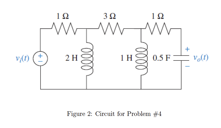 Solved Problem #4 Represent the electrical network shown in | Chegg.com