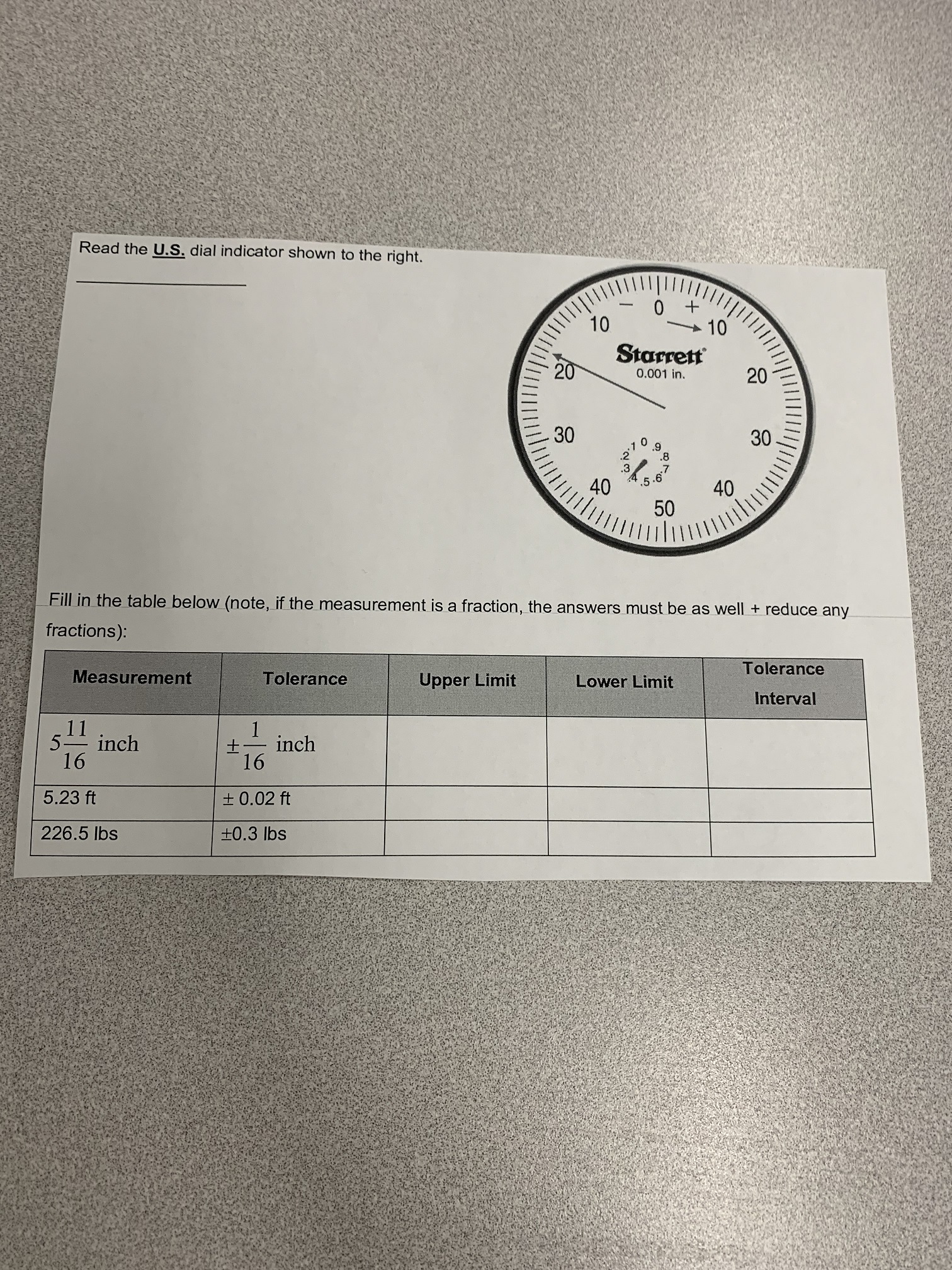 Solved Read the U.S. dial indicator shown to the right. 10 0 | Chegg.com