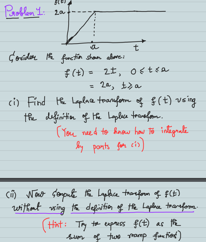 Solved Problem 1:Cosider the function shown | Chegg.com