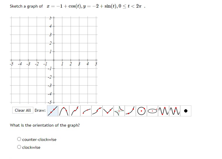 Solved Sketch a graph of | Chegg.com