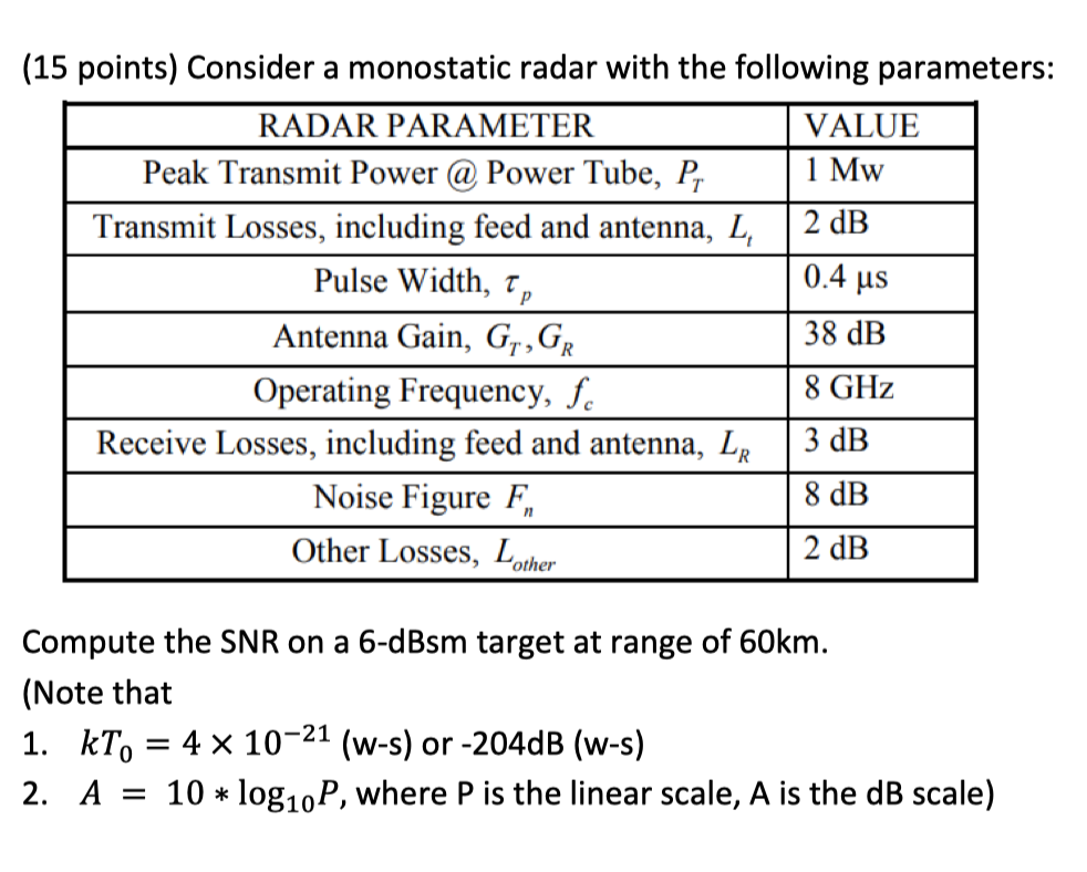 Solved 0.4 us (15 points) Consider a monostatic radar with | Chegg.com