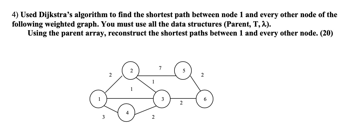 Solved 4) Used Dijkstra's algorithm to find the shortest | Chegg.com