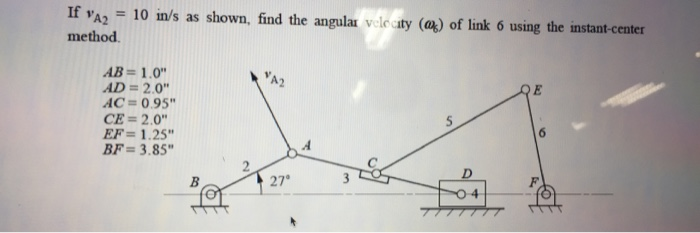 Solved If vA 10 in/s as shown, find the angular velocity (a) | Chegg.com