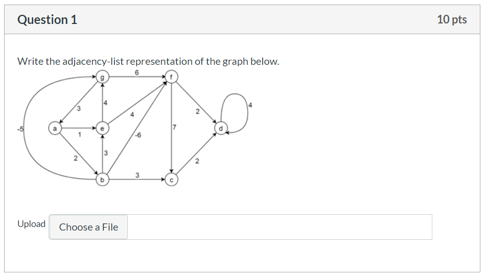 Solved Question 1 10 pts Write the adjacency-list | Chegg.com