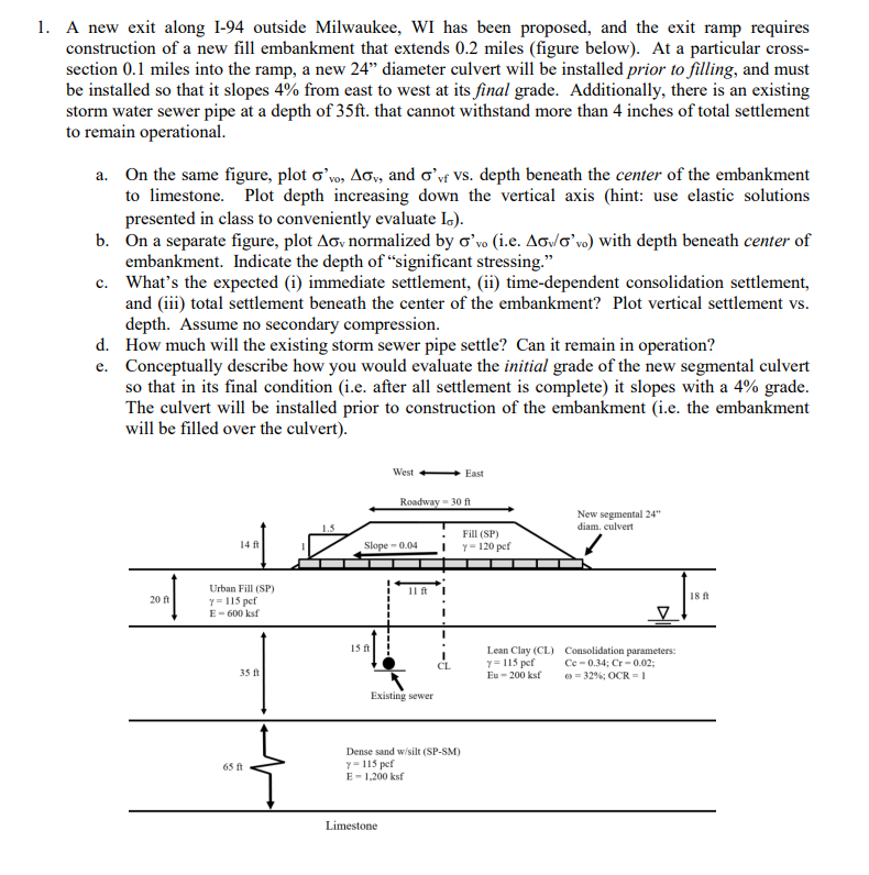 Solved A new exit along I-94 outside Milwaukee, WI has been | Chegg.com