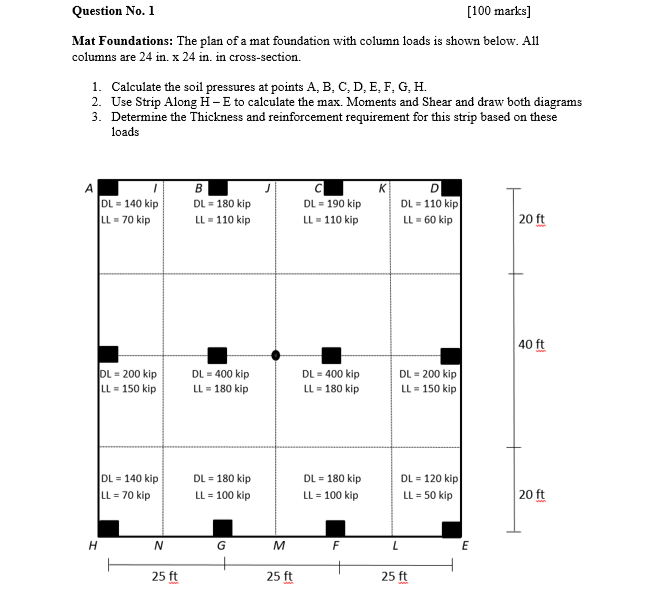 Solved Question No. 1 [100 marks] Mat Foundations: The plan | Chegg.com