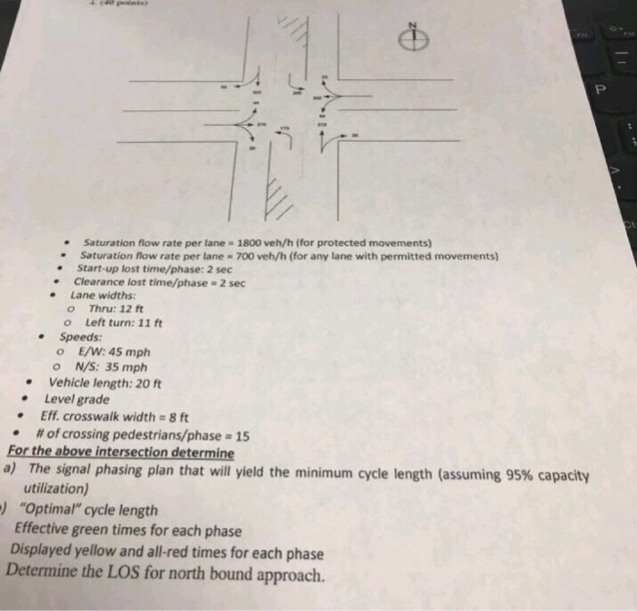 Solved CD 1800 veh/h (for protected movements) 700 veh/h | Chegg.com