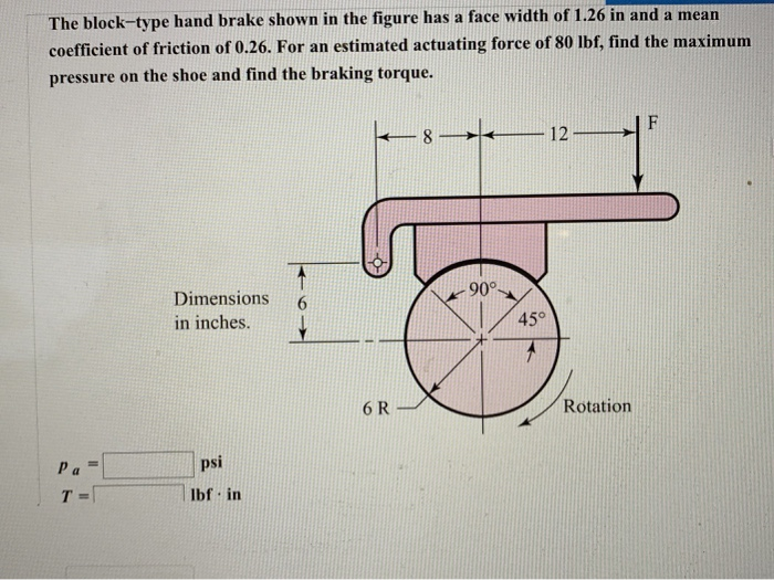 Solved The block-type hand brake shown in the figure has a | Chegg.com