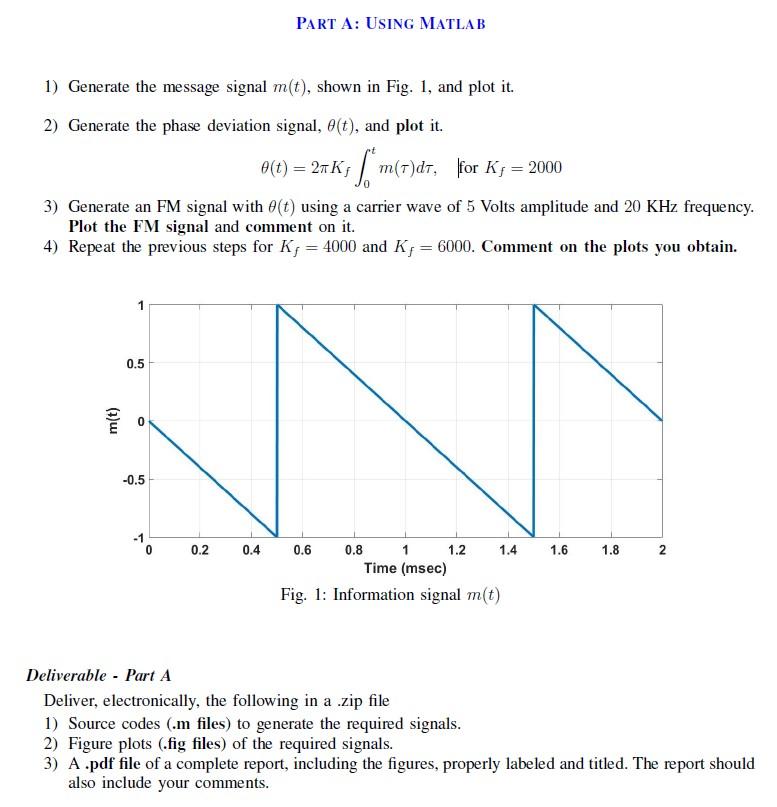 Solved Part A Using Matlab 1 Generate The Message Signal 