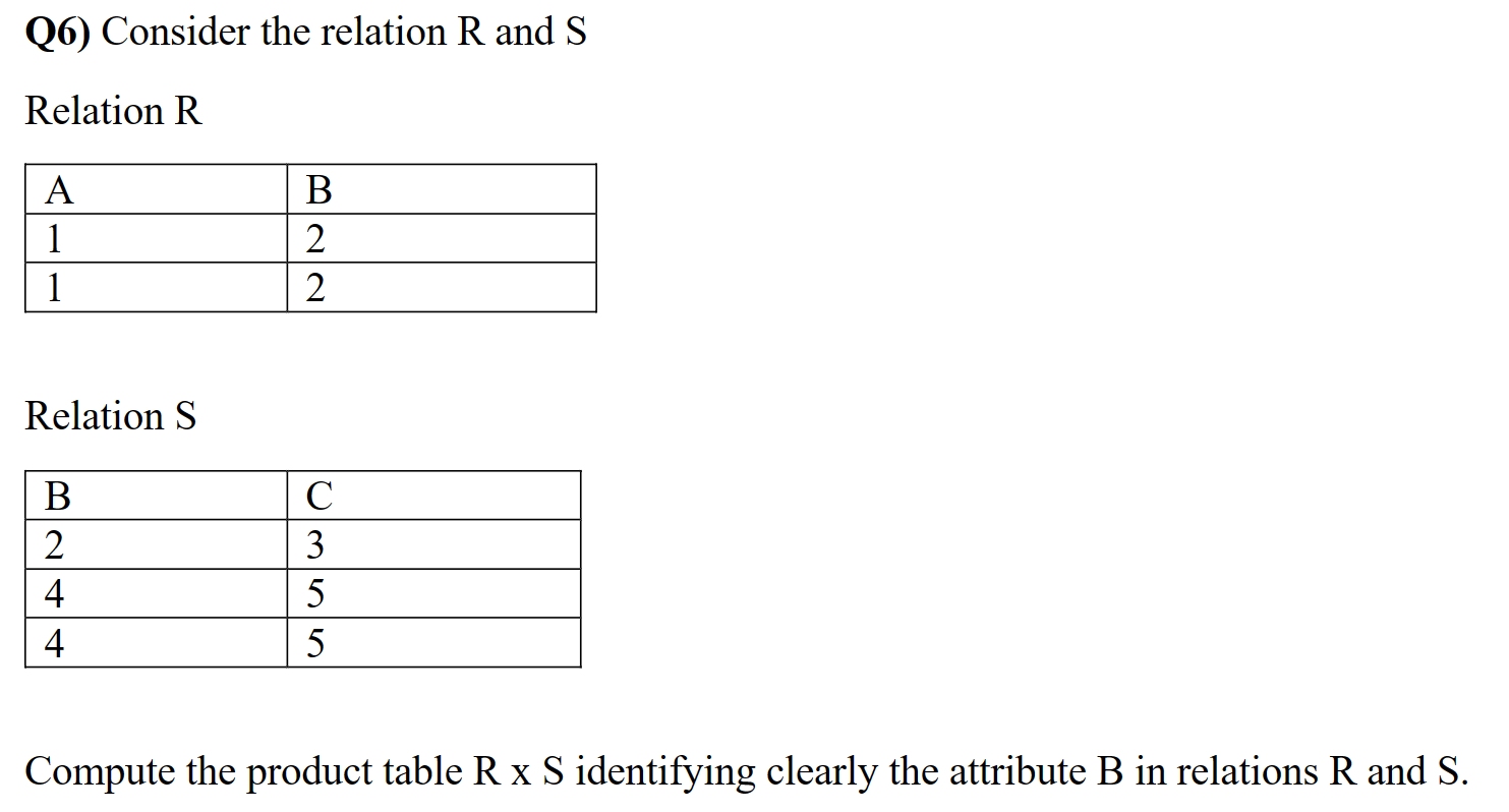 Solved Q6) Consider the relation R and S Relation R Relation | Chegg.com