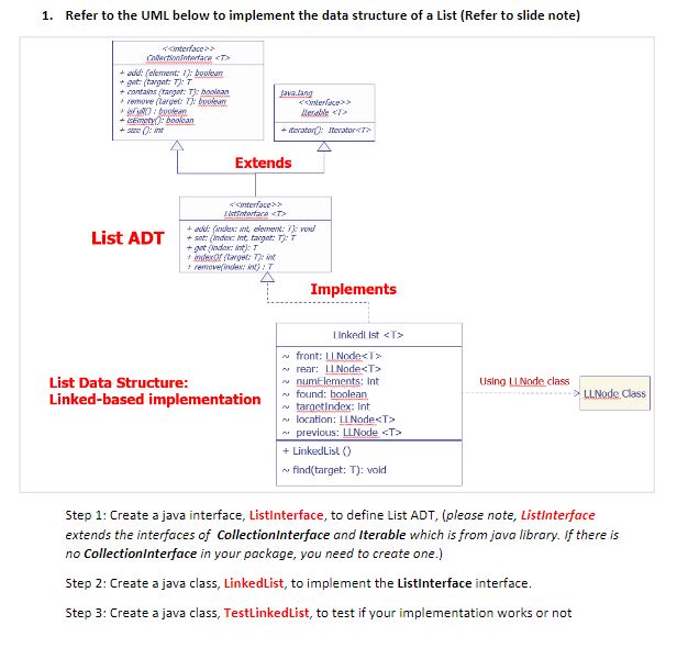 Solved In relation to my data structures course. Please do | Chegg.com