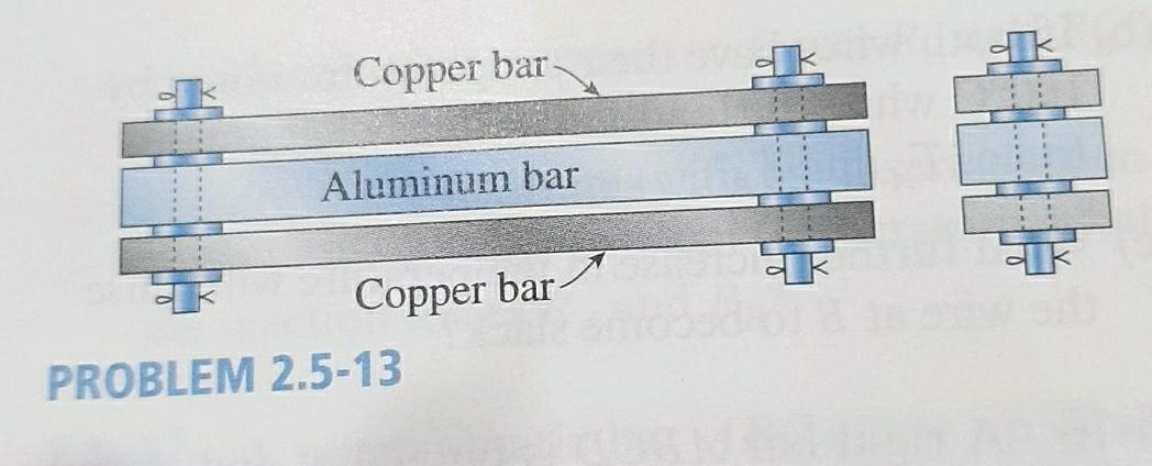 Solved 2.5-13 Rectangular bars of copper and aluminum are | Chegg.com