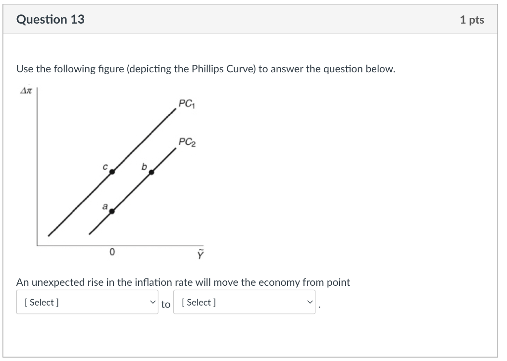 Solved Question 13 1 pts Use the following figure (depicting | Chegg.com