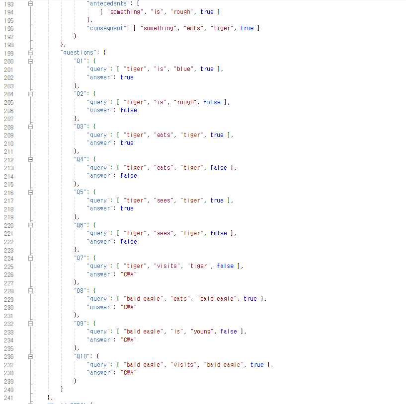 Solved The given files include a sample data file | Chegg.com
