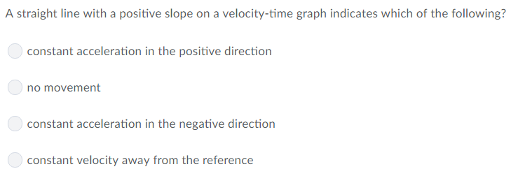 Solved A straight line with a positive slope on a | Chegg.com