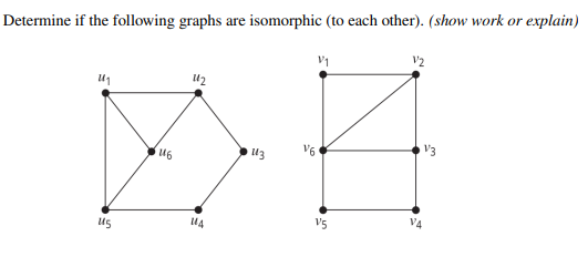 Solved Determine if the following graphs are isomorphic (to | Chegg.com