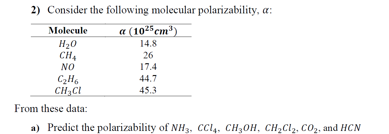 Solved 2) Consider the following molecular polarizability, | Chegg.com