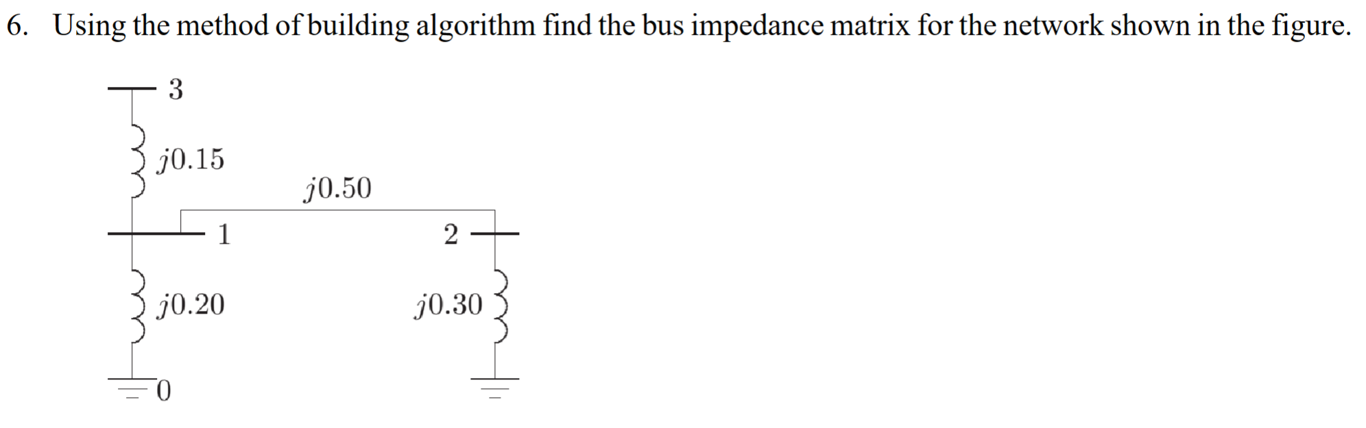 Solved 6. Using the method of building algorithm find the | Chegg.com