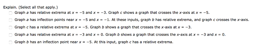 Solved Graphs a, b and c are shown. Identify each graph as | Chegg.com