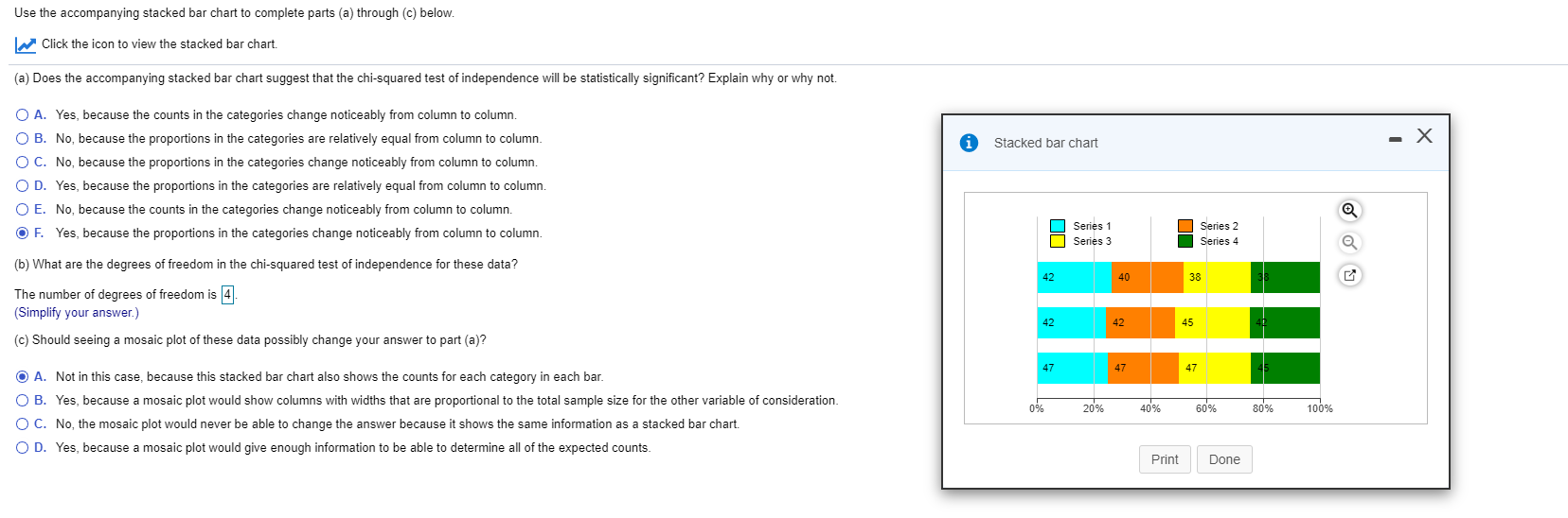 Use the accompanying stacked bar chart to complete | Chegg.com
