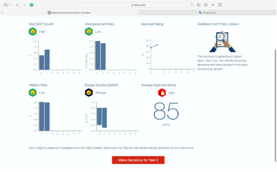 Solved Play your second run of the Macroeconomics | Chegg.com
