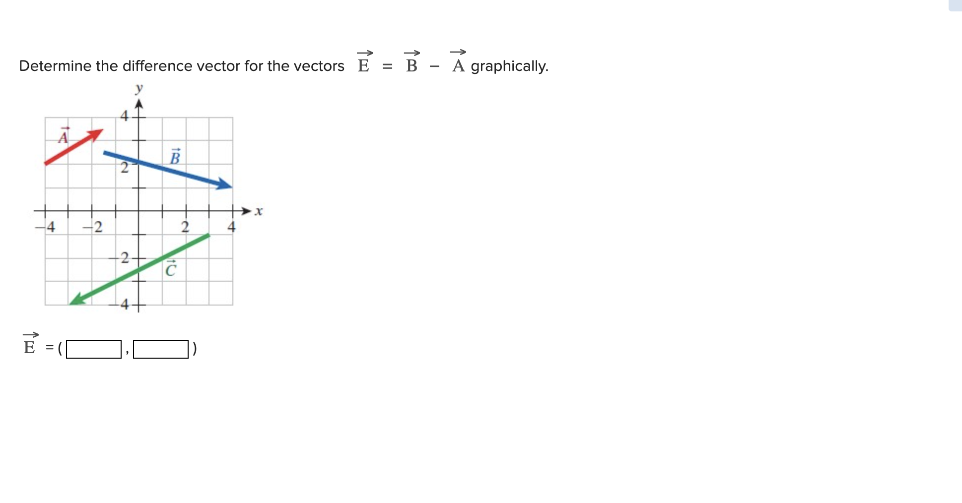 Solved Determine the difference vector for the vectors E=B−A | Chegg.com