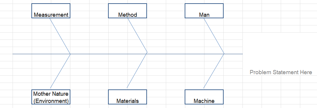 Solved I have a project going and need help doing a | Chegg.com